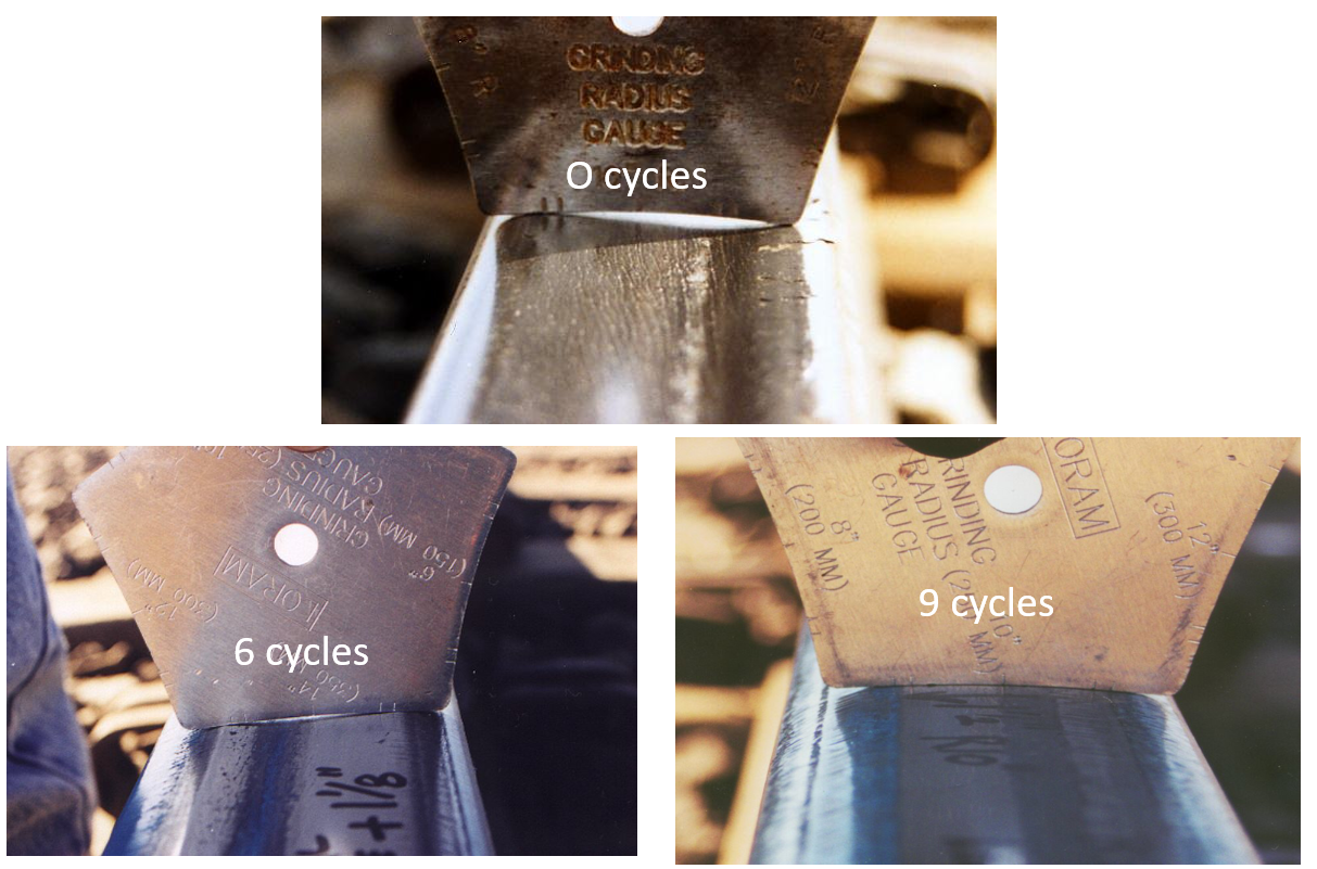 Implementing Rail Grinding and Wheel/Rail Interface Optimization ...