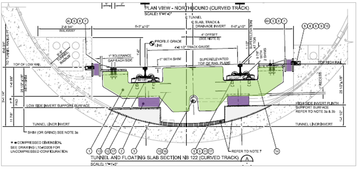 Designing and Monitoring a One-of-a-Kind Vibration-Mitigation Track ...